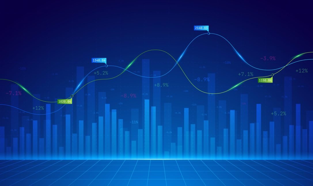 DTrader Store – Expert in Trading