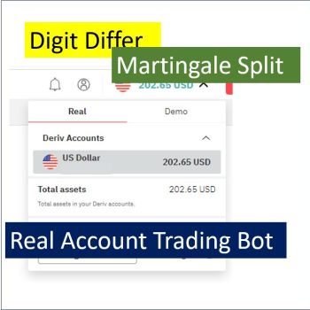 Binary Bots – DTrader Store