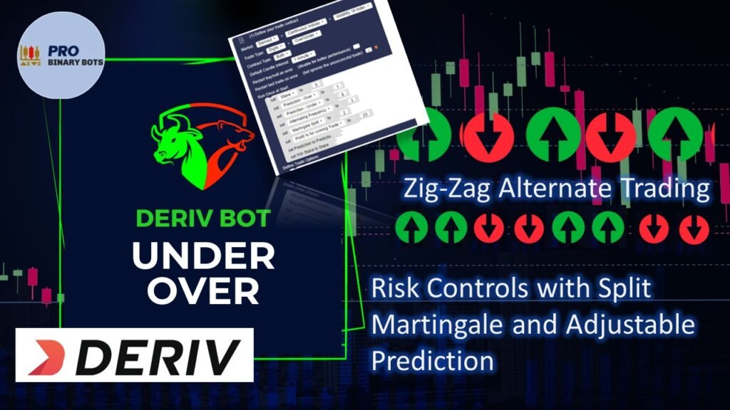 Deriv Double Over Under Bot – DTrader Store