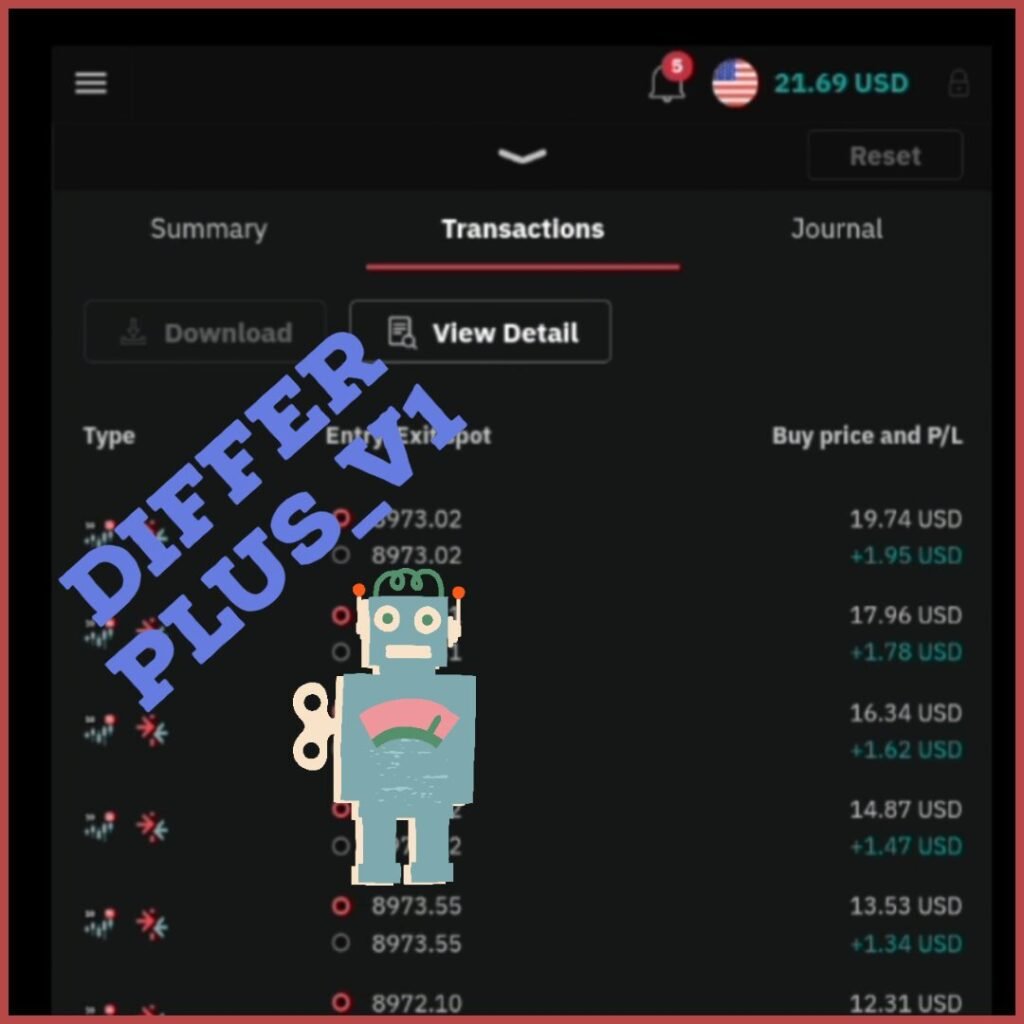 Differ Plus Dtrader Store