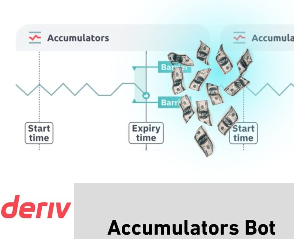 Deriv Accumulators Bot – DTrader Store